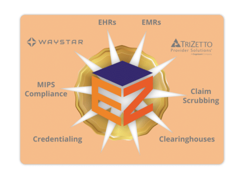 EZClaim | Software that makes medical billing EZ